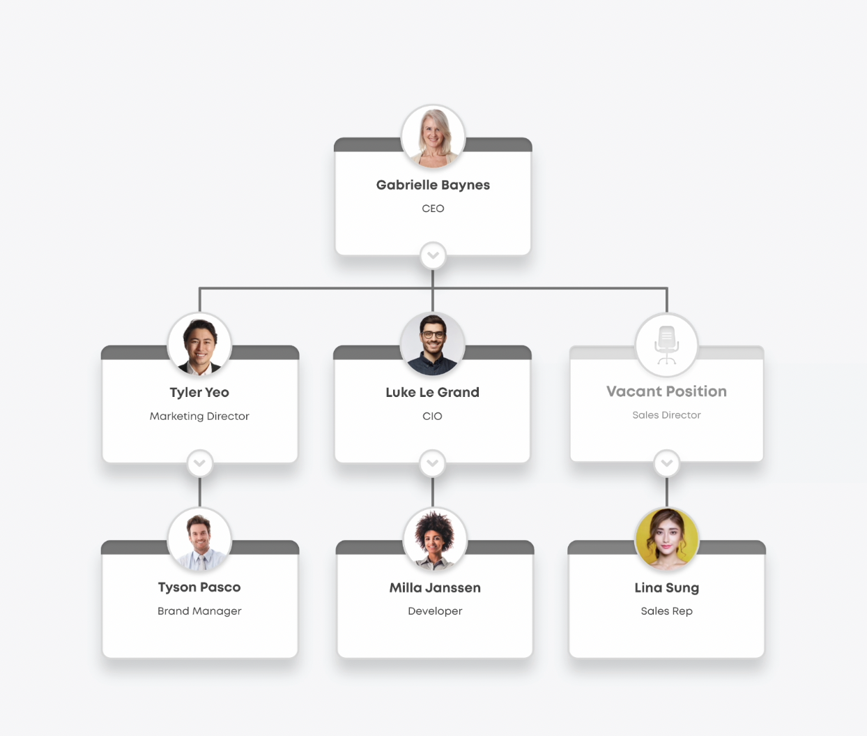 How to complete cross-boarding in just 1 minute